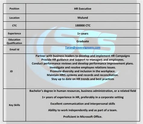 Rotarian Taranjeet Singh Chhabra On Linkedin Hr Talentacquisition Education Job Work Jobs