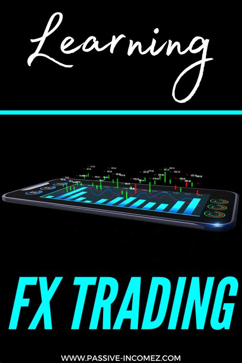 Learn Forex Trading