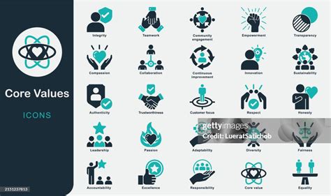 Core Values Solid Icons Collectionintegrity Respect Excellence Accountability Diversity Core Values Solid Icons Collectionintegrity Respect Excellence Accountability Diversity