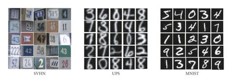 Example Of Usps Mnist And Svhn Pictures Download Scientific Diagram