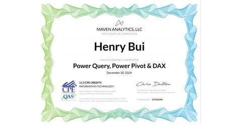 Henry Bui On Linkedin Power Query Power Pivot And Dax • Henry Bui