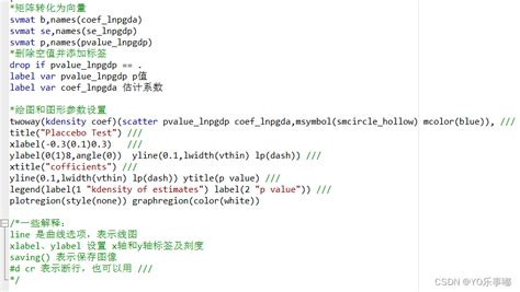 stata：did双重差分模型基础作业 双重差分模型stata命令 csdn博客