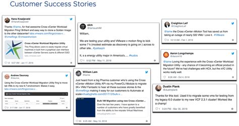 History Of Cross Vcenter Workload Migration Utility And Its