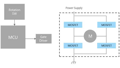Motor Drive Circuit Diagram Circuit Diagram Motor Drive Circuit Diagram Circuit Diagram