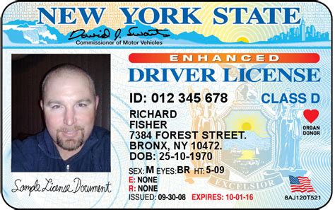 California Enhanced Driver License Sickkop
