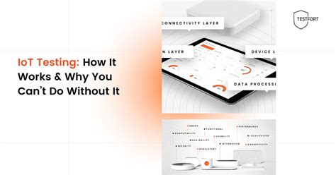 Testfort On Linkedin Iot Qa Clutchleader Qaandtesting Qaoutsourcing Iottesting