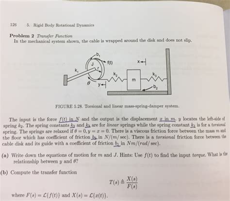 Solved Rigid Body Rotational Dynamics Problem Chegg