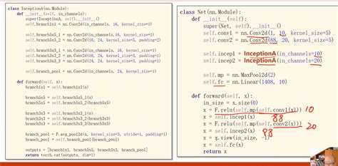 《pytorch深度学习实践》课程合集（刘二大人）笔记刘二大人笔记 Csdn博客