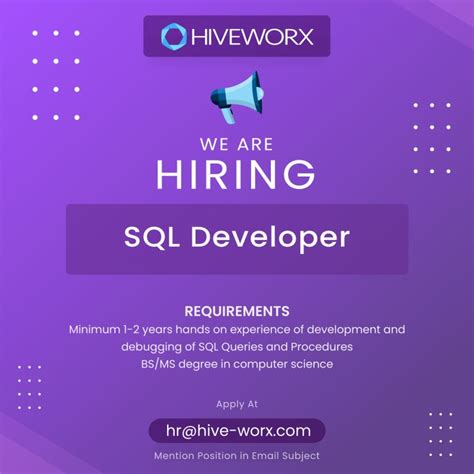 Muhammad Atif Waqas On Linkedin Hiveworx Is Hiring Sql Developer