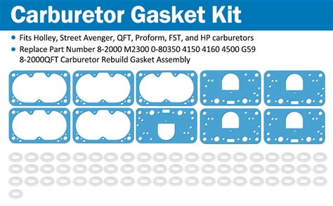 Amazon.com: 4150 Rebuild Carburetor Gaskets Kit Replacement Holley, Street Avenger, QFT, Proform ...