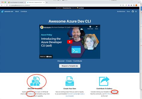 Broken Links On About Issue Azure Awesome Azd GitHub