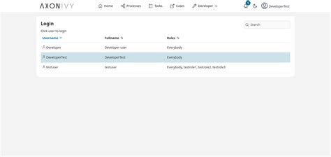 Developer Workflow Ui — Axon Ivy Platform 12 0 Documentation