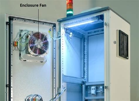 Cooling Fan For Electronics Cabinet Cabinets Matttroy