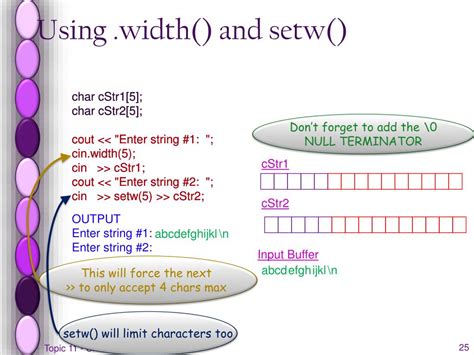 Ppt Input And Output Powerpoint Presentation Free Download Id2928999