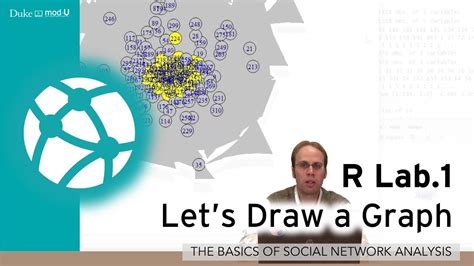 R Lab1 Lets Draw A Social Network Graph A Social Network Lab In R For Beginners Youtube