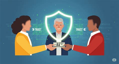 Two Factor Authentication 2fa Pengertian Manfaat Cara Kerja Dan Tips Penggunaan Pandu