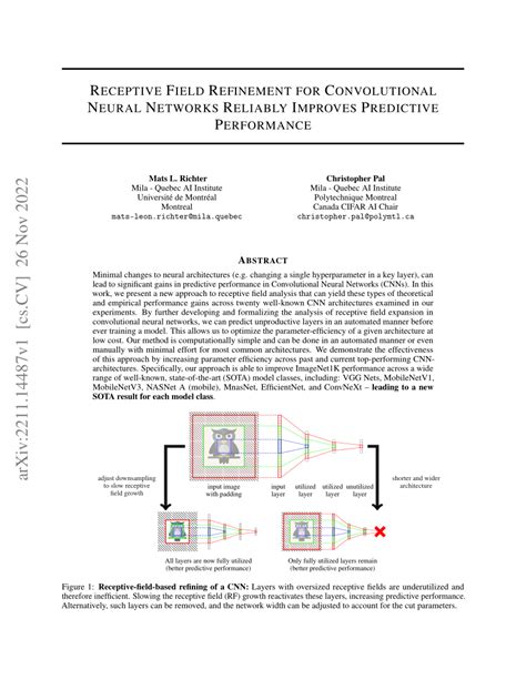 Pdf Receptive Field Refinement For Convolutional Neural Networks Reliably Improves Predictive