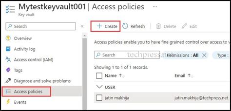 Connect To Sharepoint Online Using A Certificate In Azure Keyvault