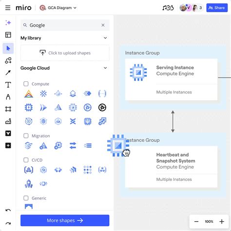 free gcp architecture diagramming tool online miro