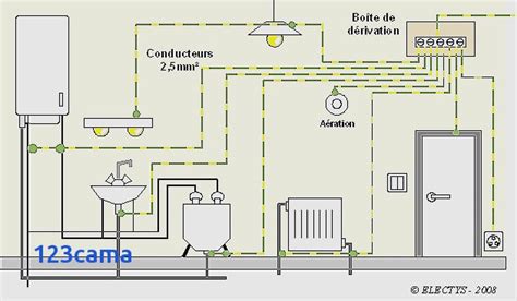 Schema Electrique Info Combles Isolation