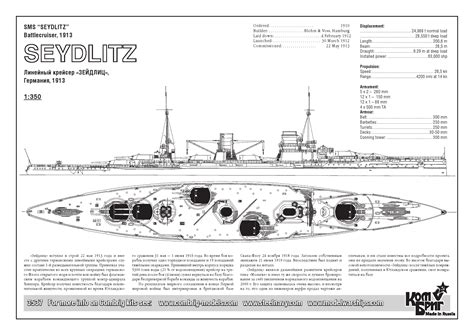 3537 German Battlecruiser Sms Seydlitz 1913 1350