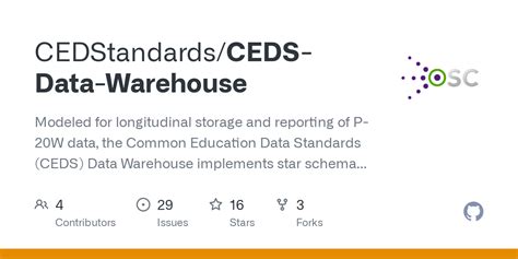 Github Cedstandards Ceds Data Warehouse Modeled For Longitudinal Storage And Reporting Of P