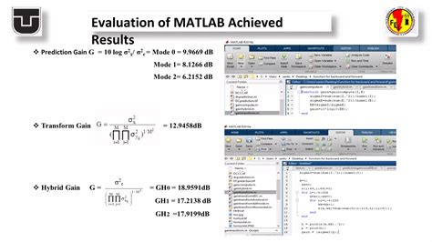 Algorithm Of Standard Videocodec H 264 Ppt