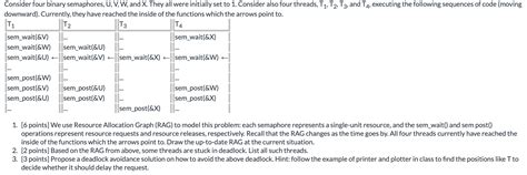Solved Consider Four Binary Semaphores ﻿u ﻿v ﻿w
