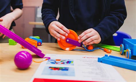 Best Practices For Effective Project Based Learning