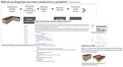 Where Can I Go To Learn About Energy Modeling And Simulation As Someone New To The Industry