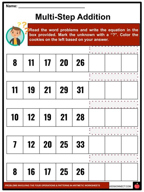 Problems Involving The Four Operations And Patterns In Arithmetic Facts And Worksheets