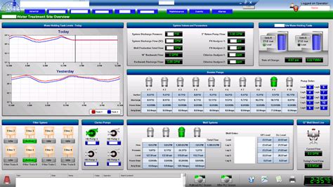 What Will Your Customers Think Of The Ultimate Hmi Design Layout