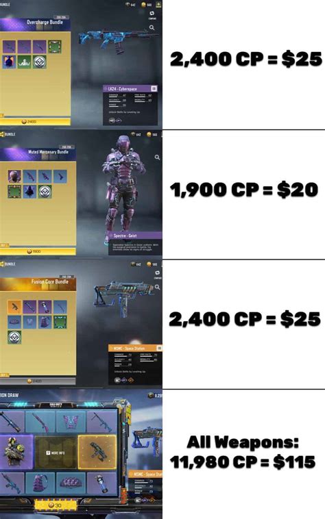 How Many Cod Points For Lucky Draw
