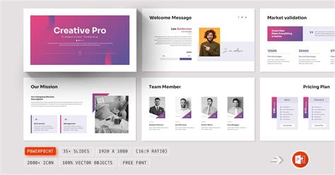 Шаблон бизнес презентации Powerpoint Шаблоны презентаций Включая агентство и бизнес Envato