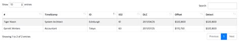 Jquery Insert Bootstrap Tabledata Missing Data Stack Overflow