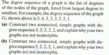 Solved The Degree Sequence Of A Graph Is The List Of Degrees Chegg Com