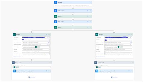 solved send reminder based on a calculated date in docume power