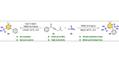 Selective Synthesis Of Mono And Bis Phosphorylated Dihydro Pyrans Via