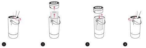 Air Pro Filter FAQs Molekule Help Center