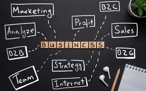 berikut 4 manfaat project blueprint untuk sebuah bisnis