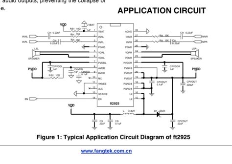 Bluetooth Speaker Fault Finding R Askelectronics