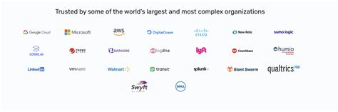 Major Cloud Services Vulnerable To Linguistic Lumberjack