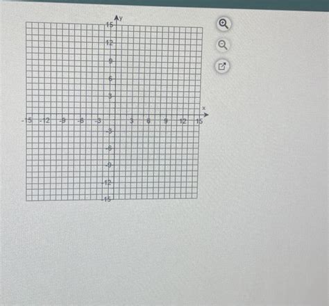 Solved Graph The Line −3y−4x0 Give The Domain And Range
