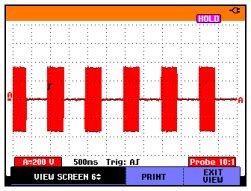 Guide To SCR Power Controls Avatar Instruments