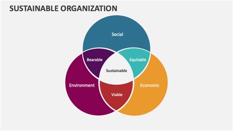 [video] Srishti Semwal On Linkedin Linkedin Sustainableorganisation 16 Comments