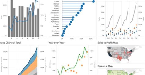 Stunning Remove Grid Lines Tableau How To Do Standard Deviation In