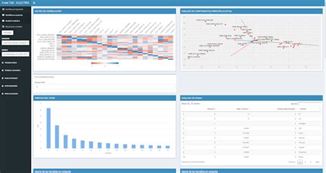 Develop Shiny Apps In R And Python For Data Visualization And Analysis By Fjcedenoml Fiverr