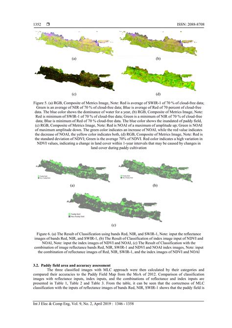 Paddy Field Classification With Modis Terra Multi Temporal Image Transformation Using
