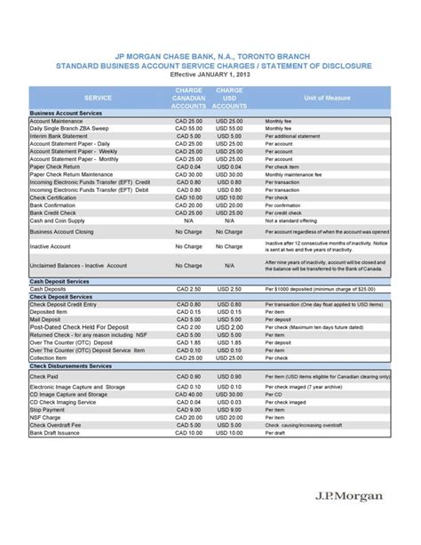 35 Editable Bank Statement Templates Free Templatelab