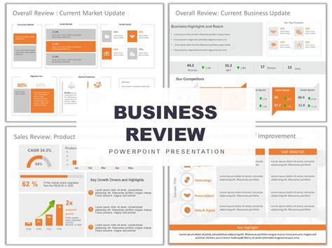 Qbr Template Examples